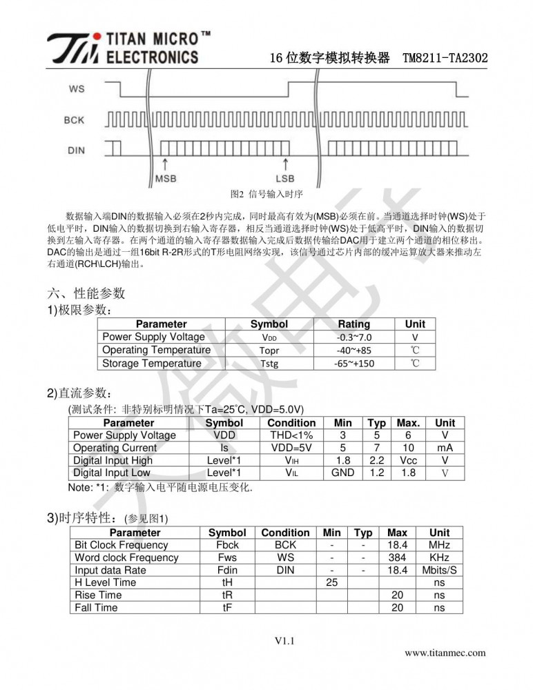 TM8211-TA2302 datasheet page 3