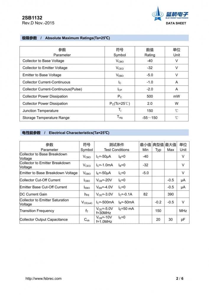 2SB1132-Q datasheet page 2