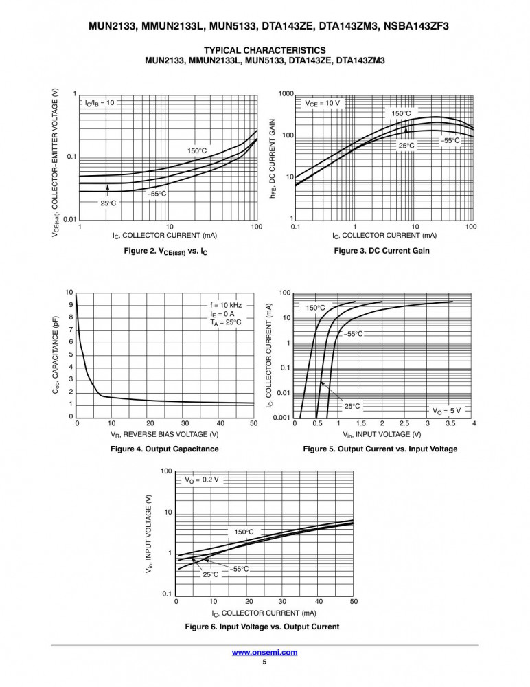DTA143ZET1G datasheet page 5