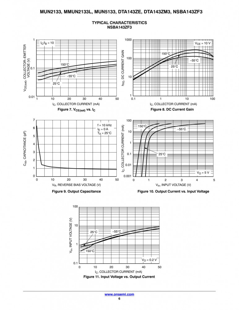 DTA143ZET1G datasheet page 6