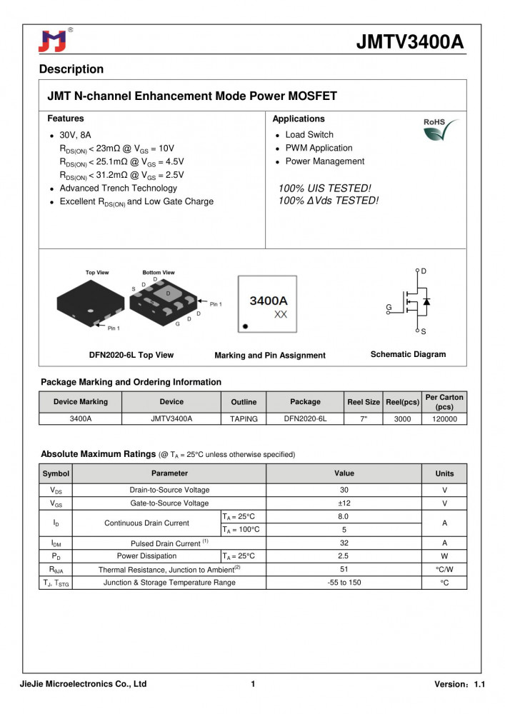 Technical document page 1