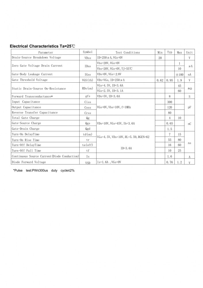 SI2302A datasheet page 2