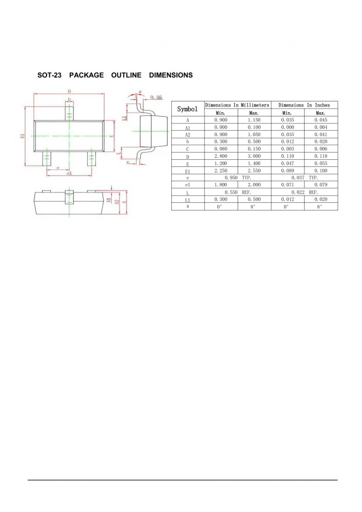 SI2302A datasheet page 5