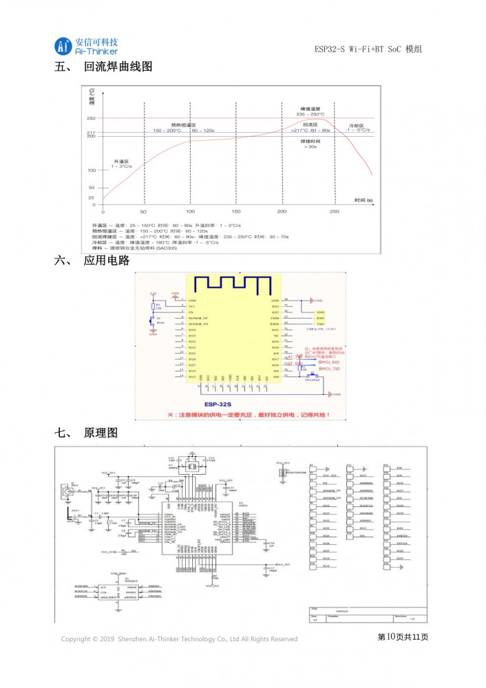 ESP32-S32Mb datasheet page 10