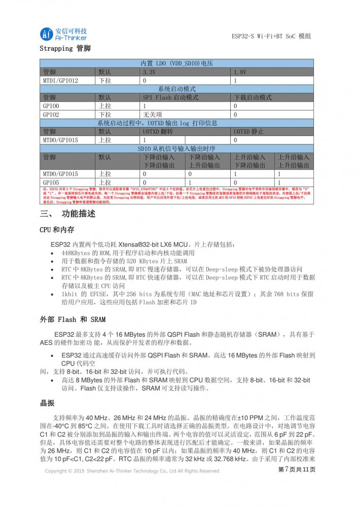 ESP32-S32Mb datasheet page 7