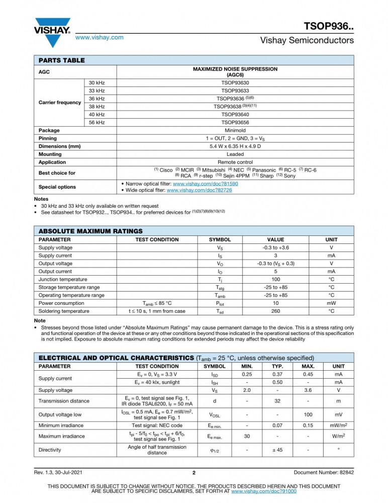TSOP93636 datasheet page 2