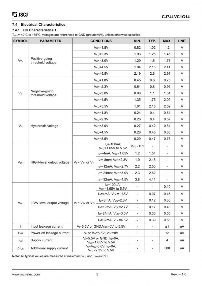 CJ74LVC1G14R5N datasheet page 5