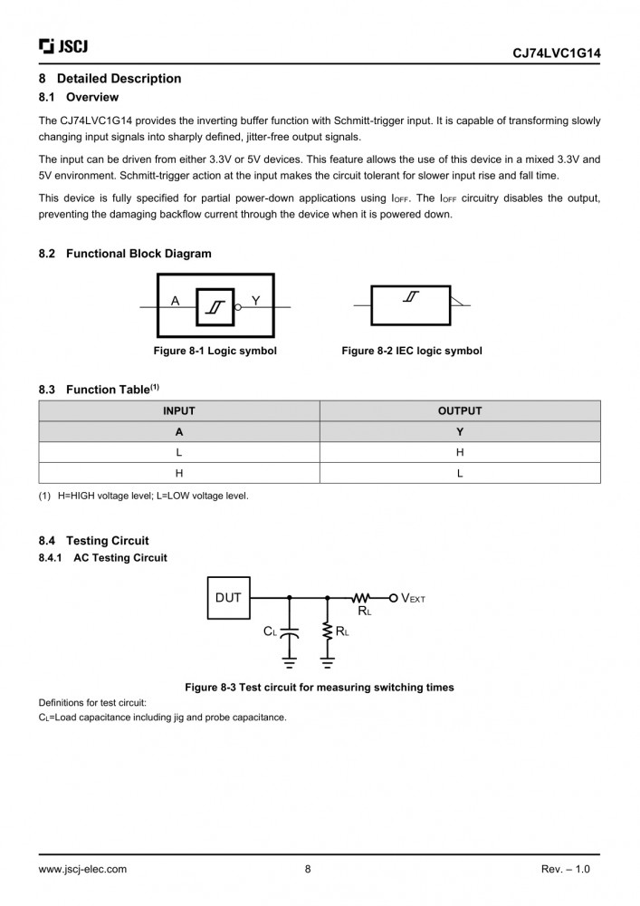 CJ74LVC1G14R5N datasheet page 8