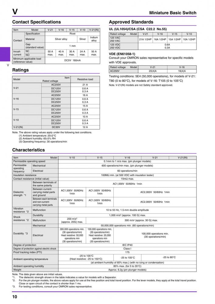 OMRON V-153-1C25 datasheet page 10