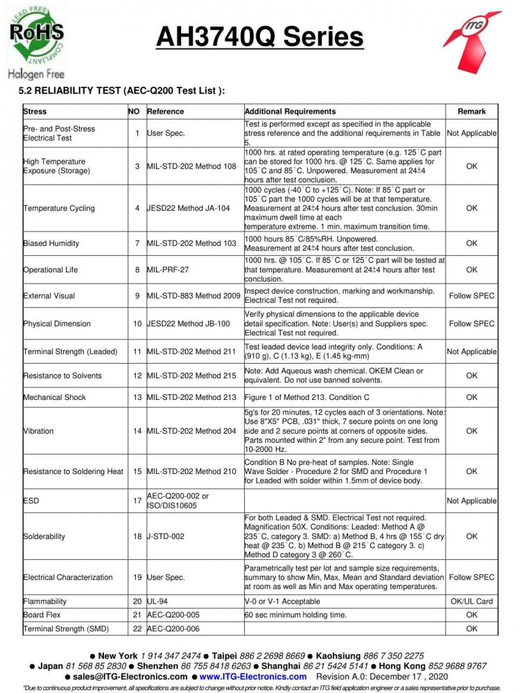 AH3740Q technical document page 6