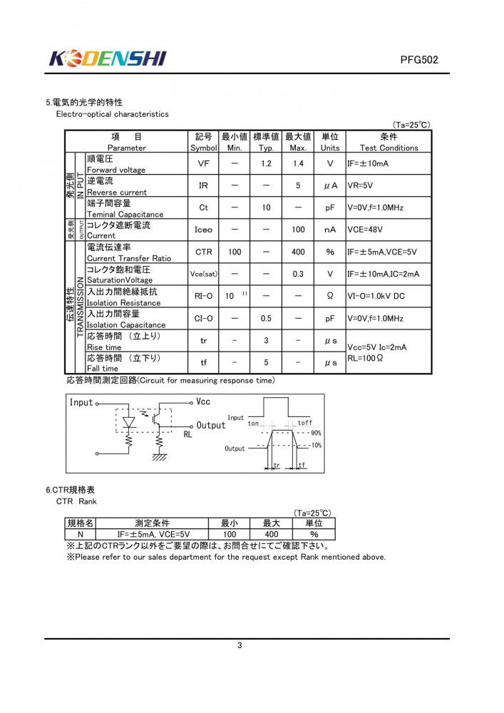 PFG502 datasheet page 3