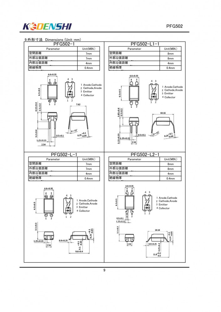 PFG502 datasheet page 9
