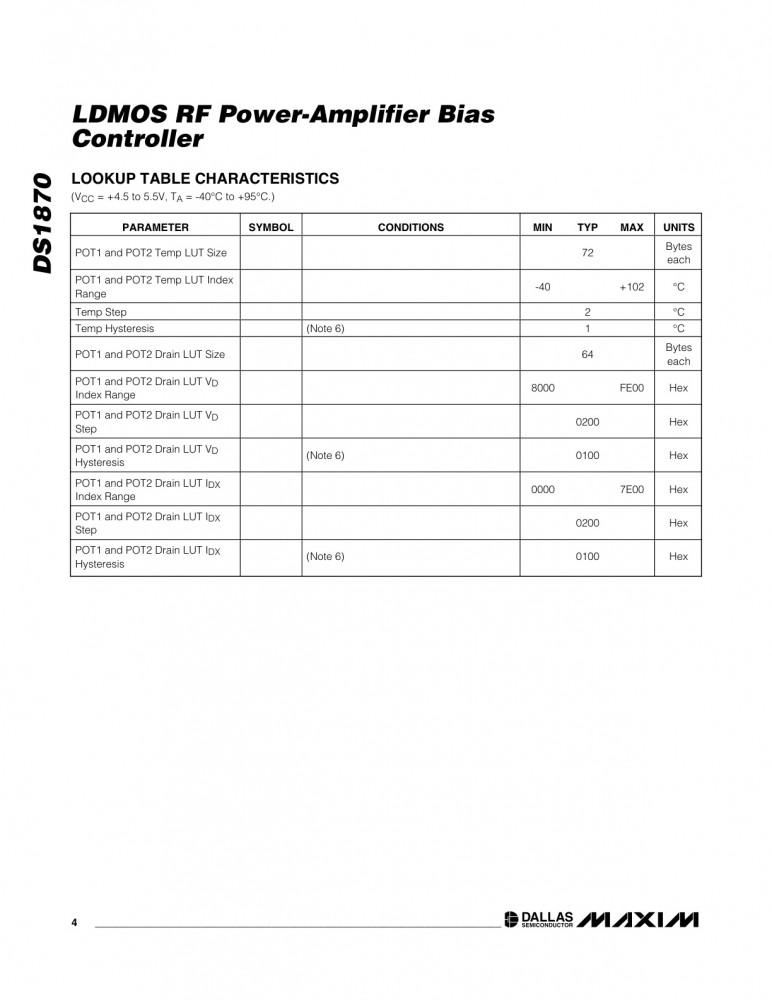 DS1870 technical document page 4