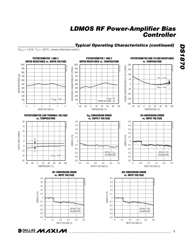 DS1870 technical document page 7