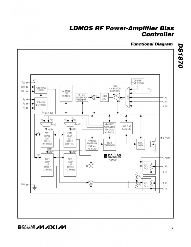 DS1870 technical document page 9