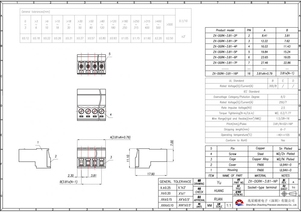 Megastar ZX-DGRK-3.81-10P technical document preview