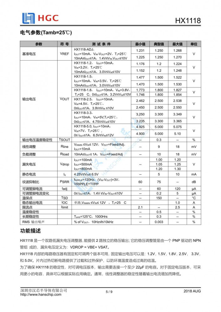 HX1118 datasheet page 5