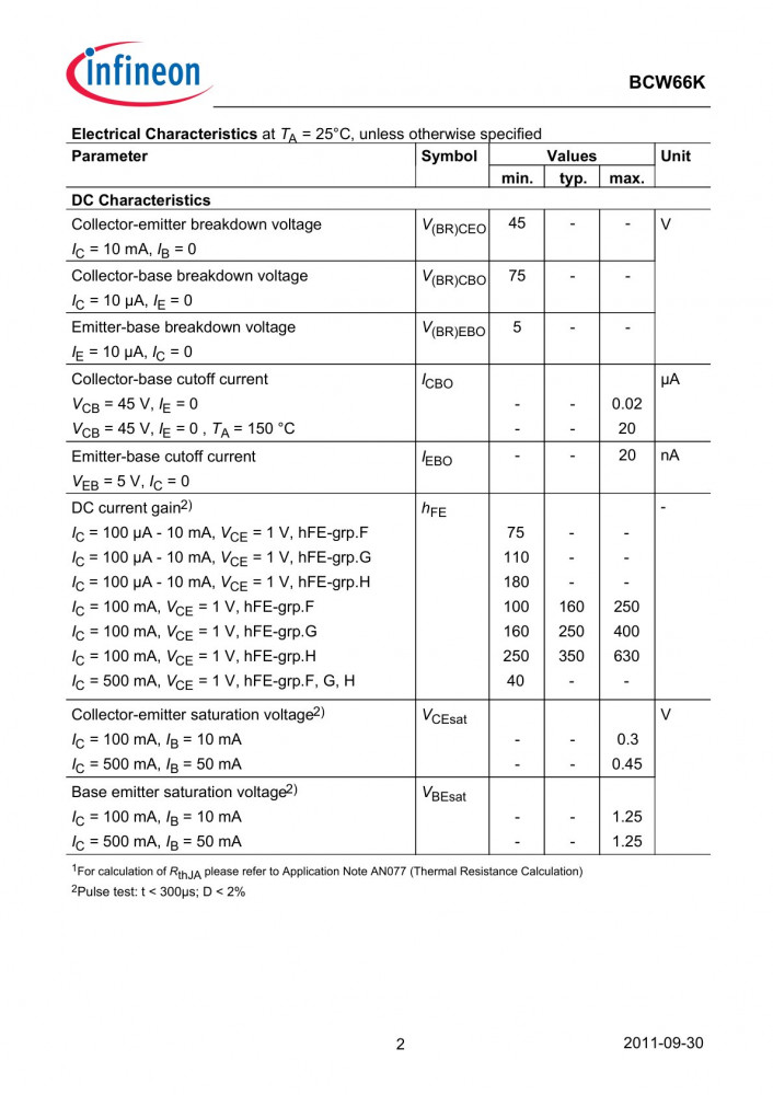 BCW 66KG E6327 datasheet page 2