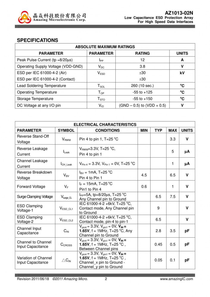 AZ1013-02N datasheet page 2