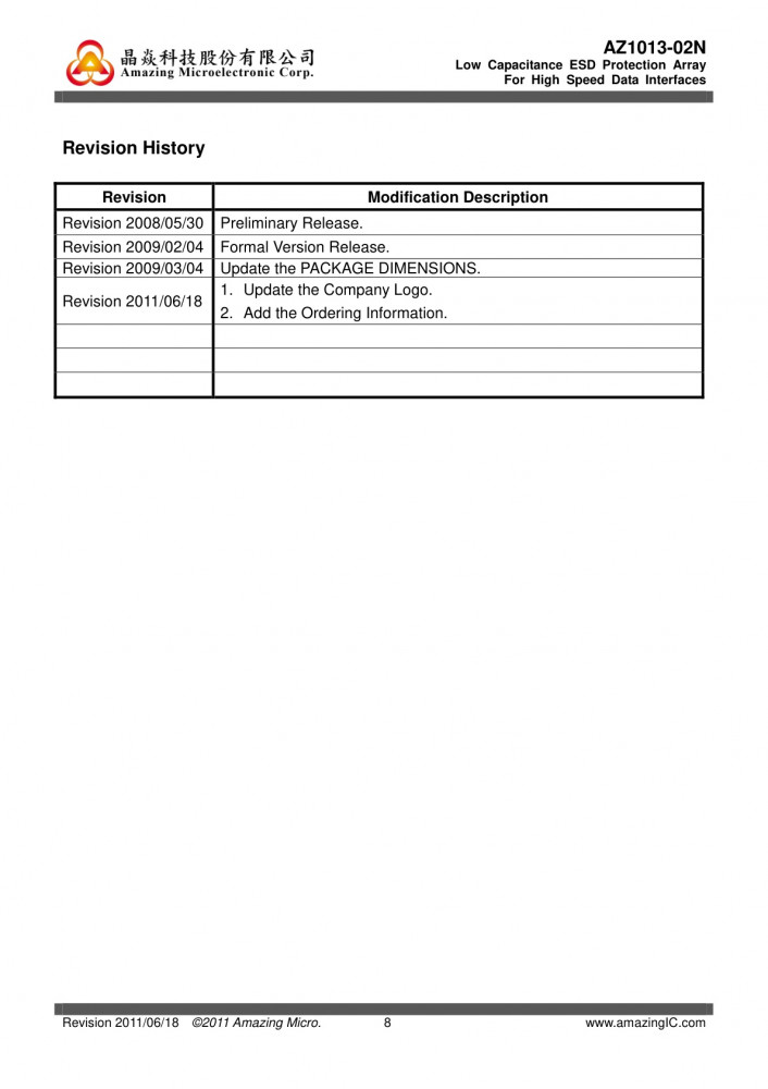 AZ1013-02N datasheet page 8