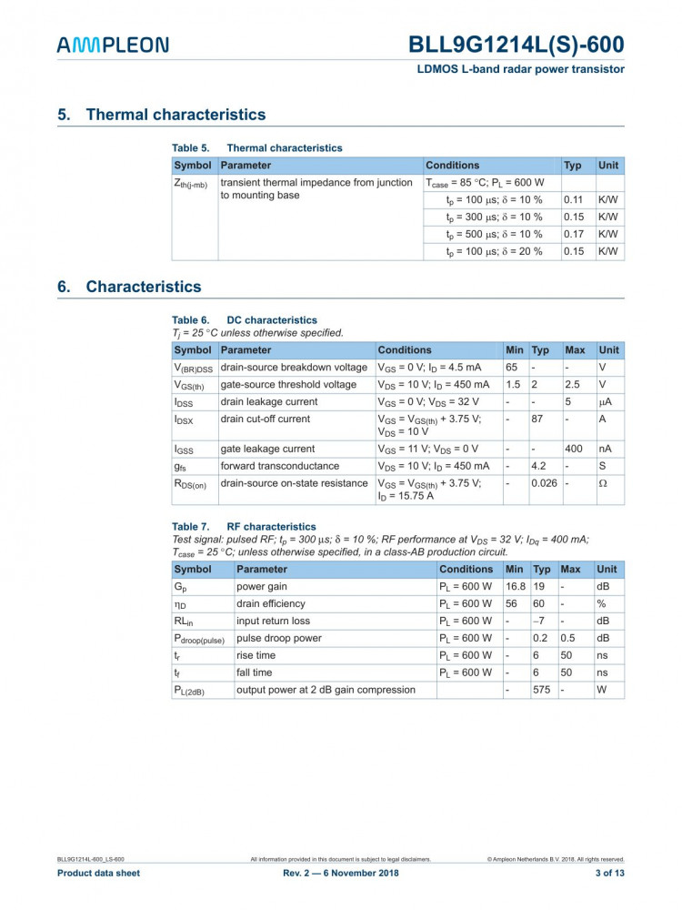 BLL9G1214LS-600 datasheet page 3