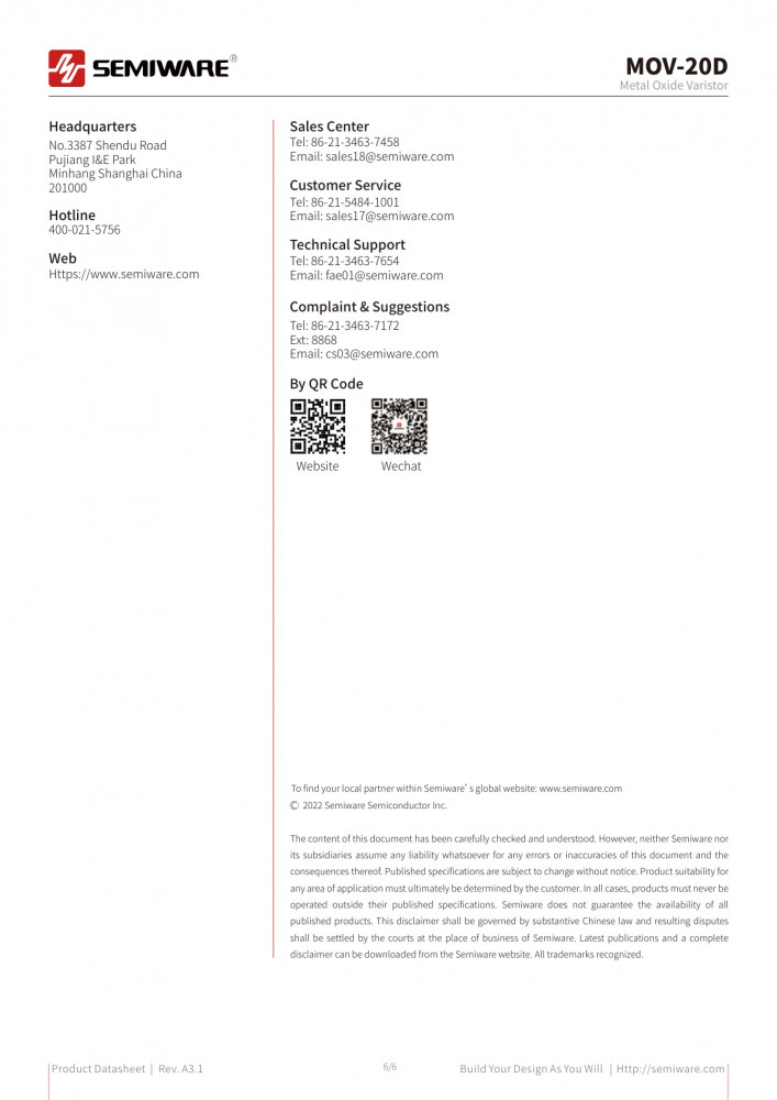 20D331K datasheet page 6