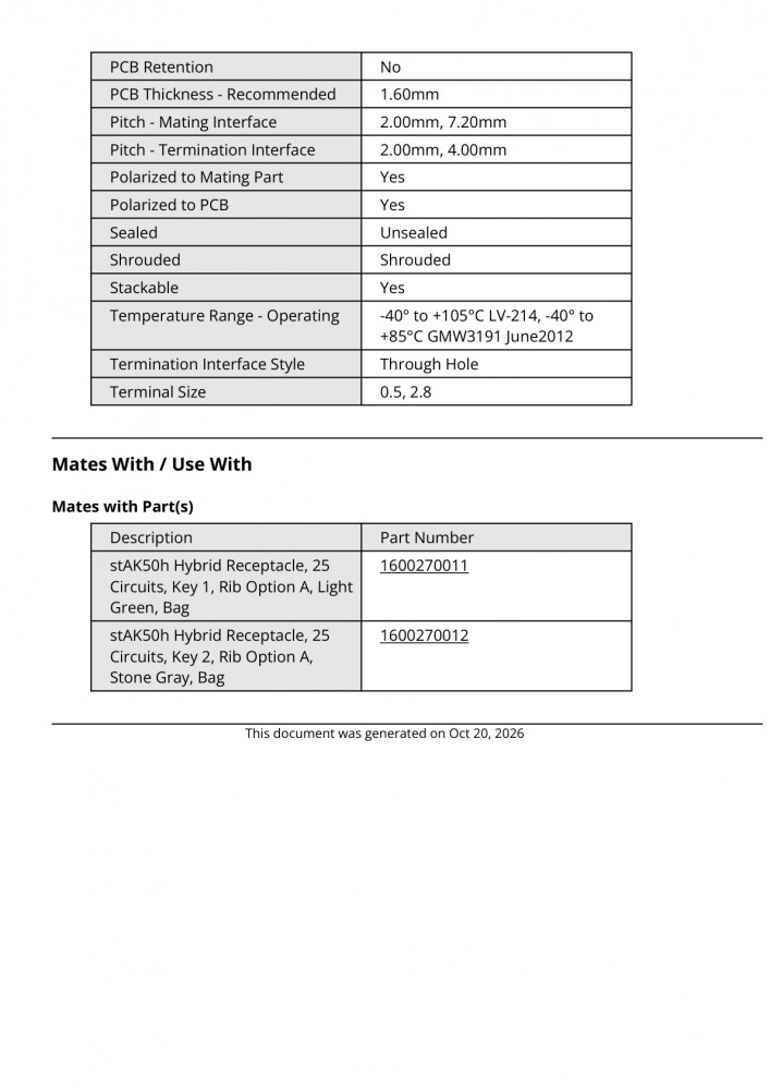 Product document image 3