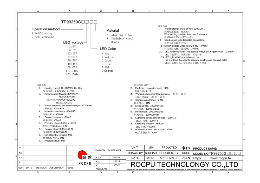 TP99250 product document image 2