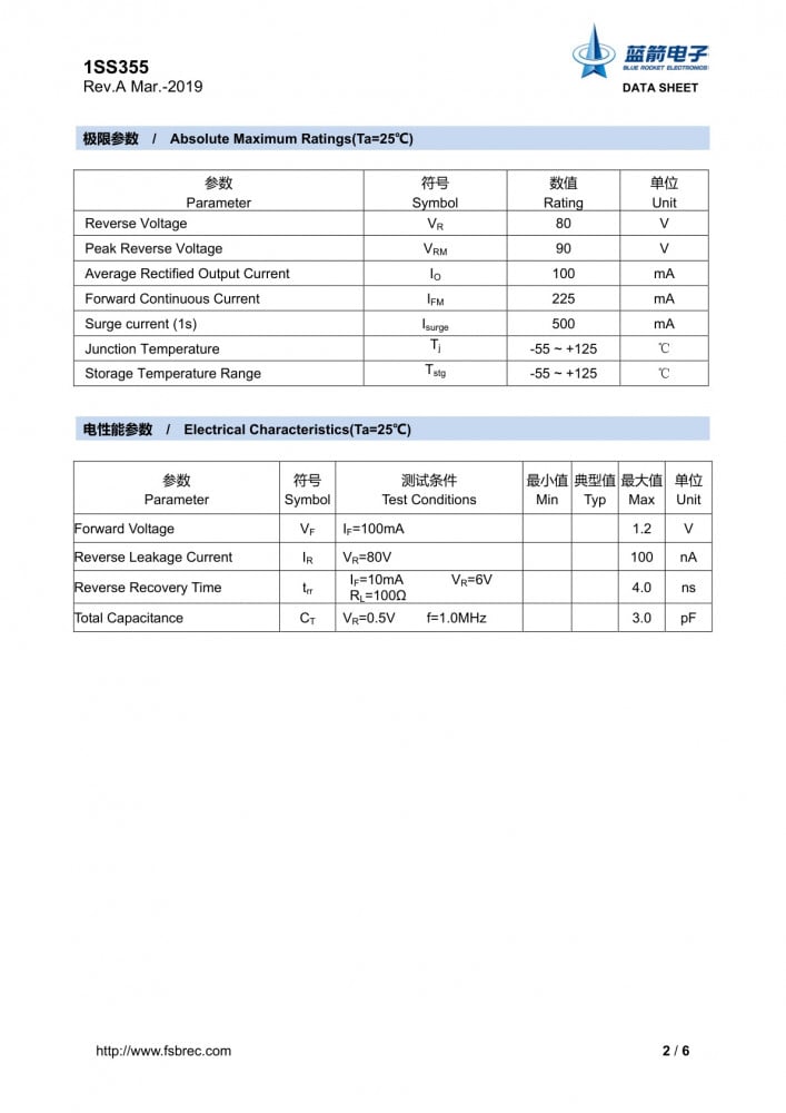 1SS355 datasheet page 2
