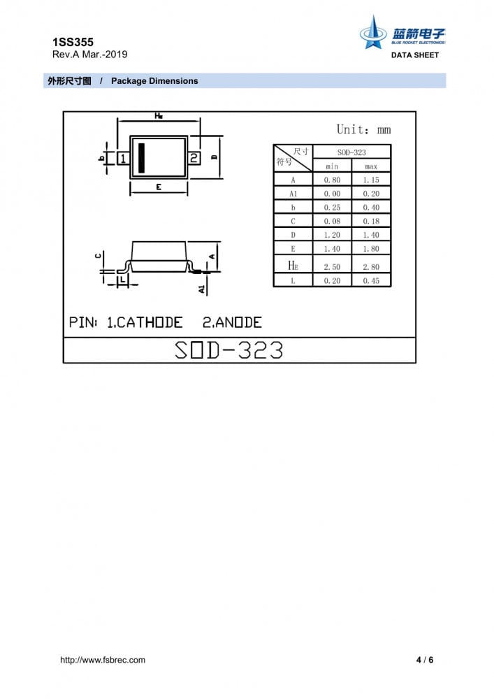 1SS355 datasheet page 4