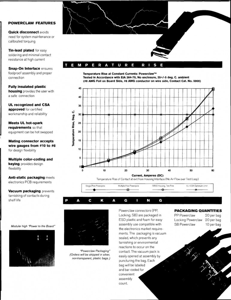 PC-GRA-T-SB Powerclaw product documentation page 3