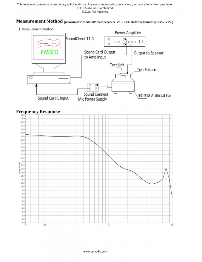 AR01330MR datasheet visual, page 2