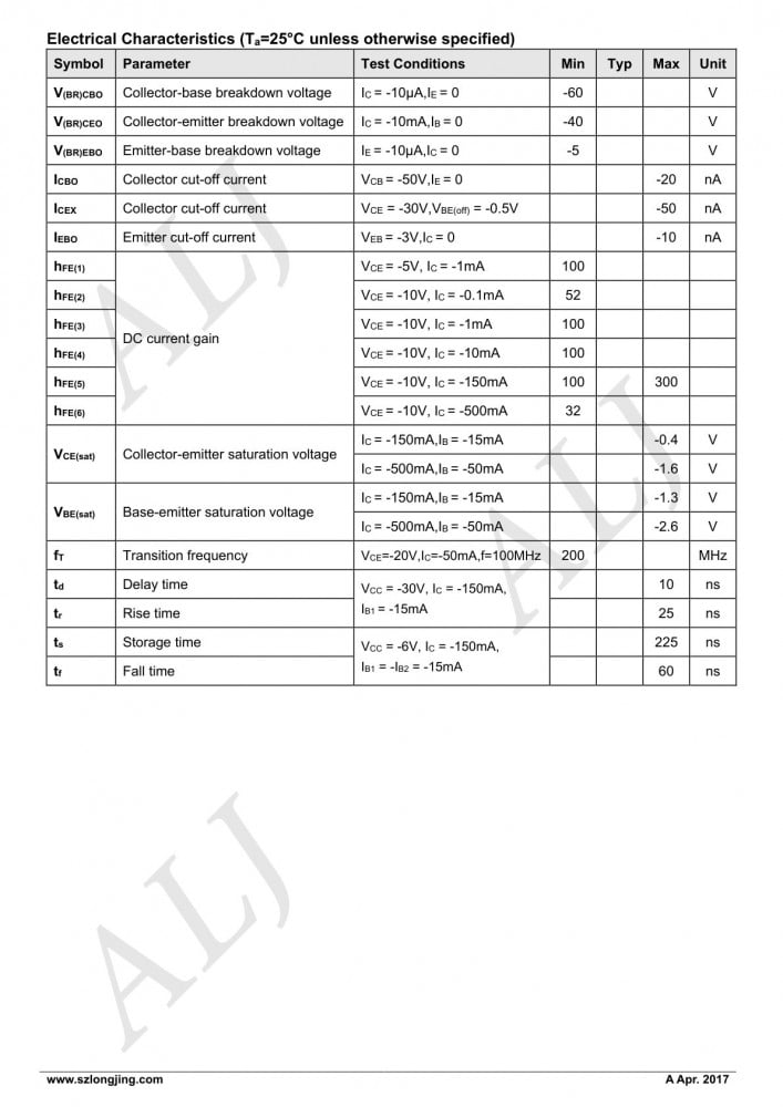 ALJ MMBT2907A(2F) datasheet page 2