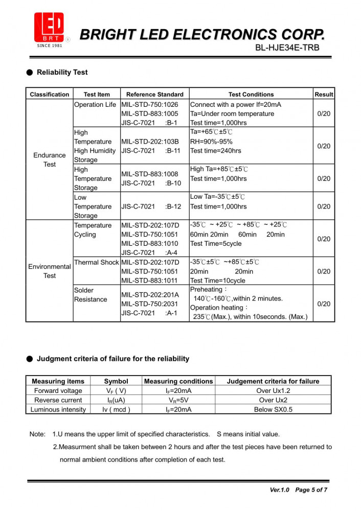 BL-HJE34E-TRB datasheet page 5