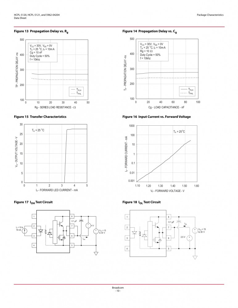 HCPL-5121-300 datasheet page 10