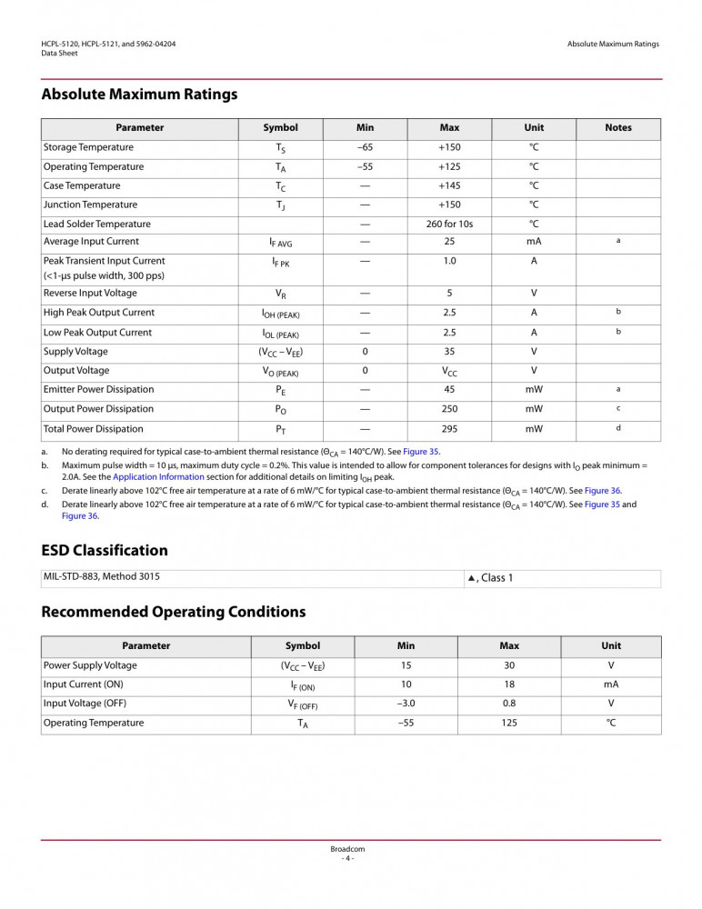 HCPL-5121-300 datasheet page 4