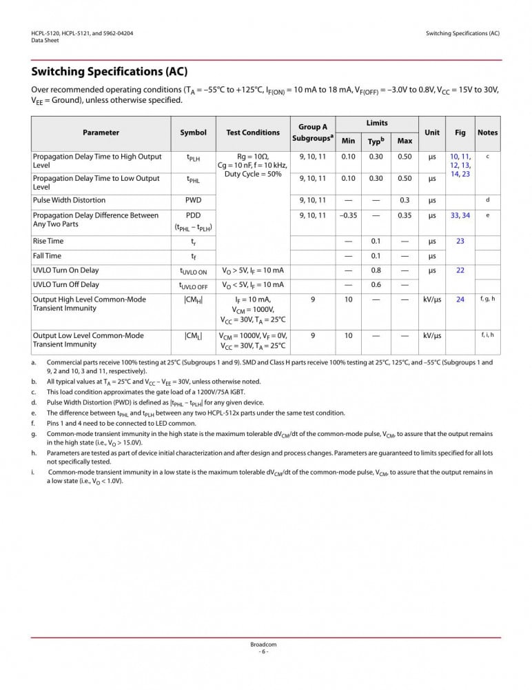 HCPL-5121-300 datasheet page 6