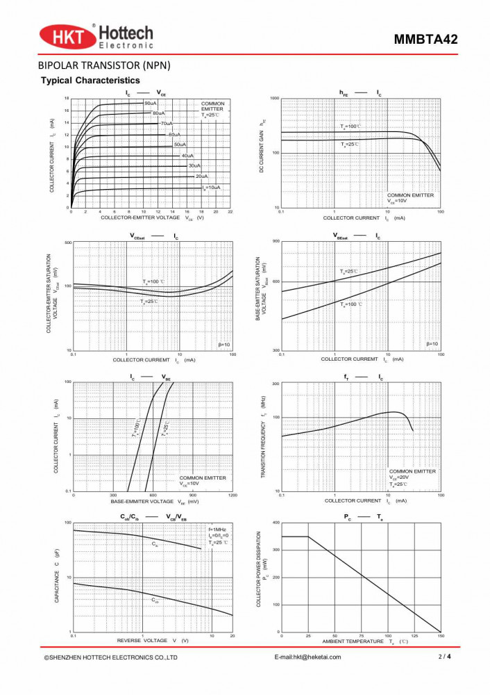 MMBTA42 technical document page 2