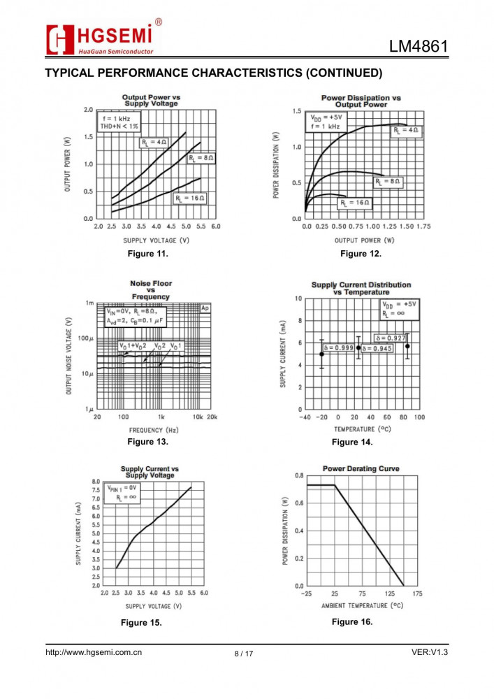 LM4861ME/TR datasheet page 8