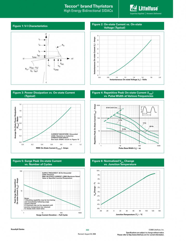 K2000EH70 technical document page 2