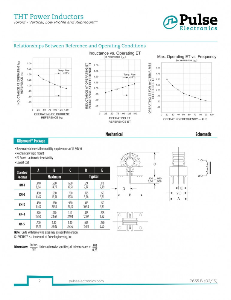 PE-92112KNL datasheet page 2
