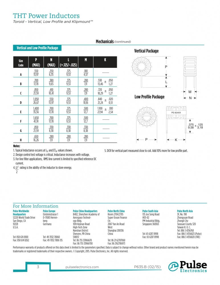 PE-92112KNL datasheet page 3