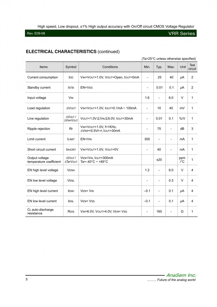 AnaSem VRR Series datasheet page 6