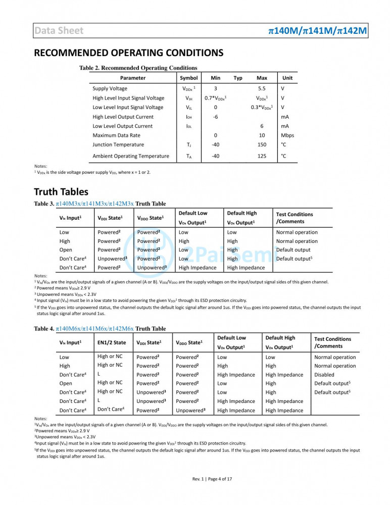 π141M30 datasheet page 4