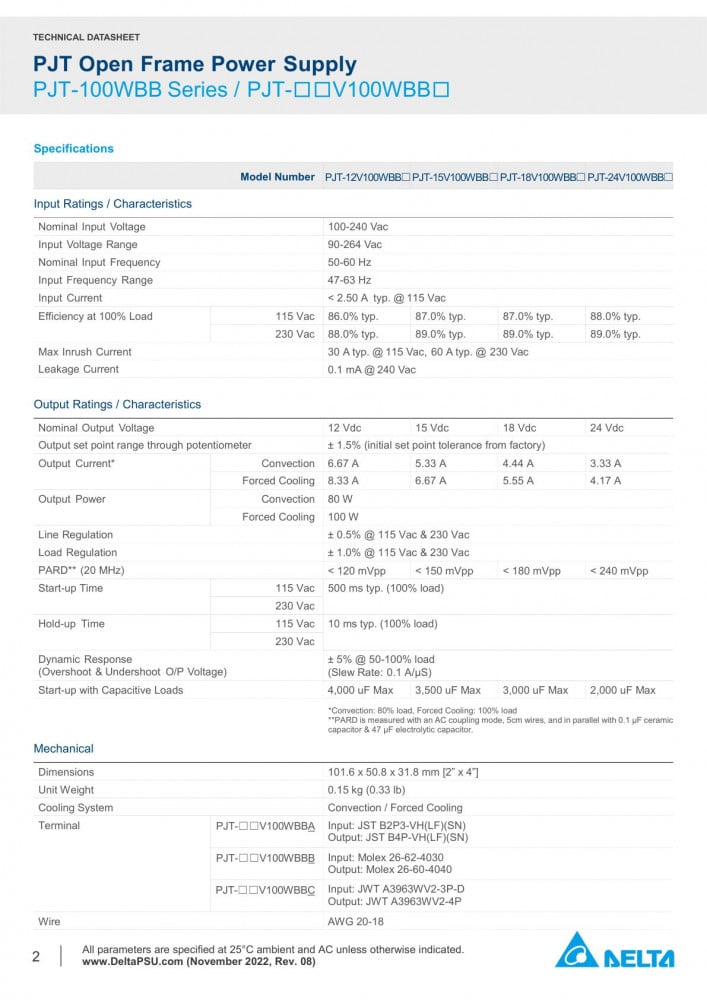 DELTA PJT datasheet page 2