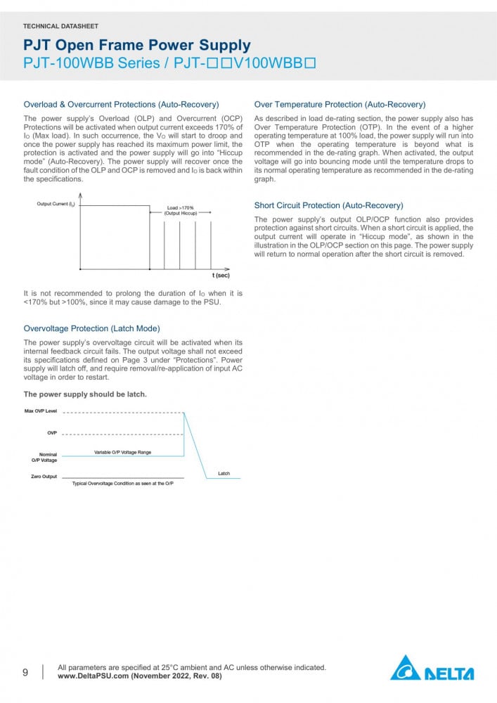 DELTA PJT datasheet page 9