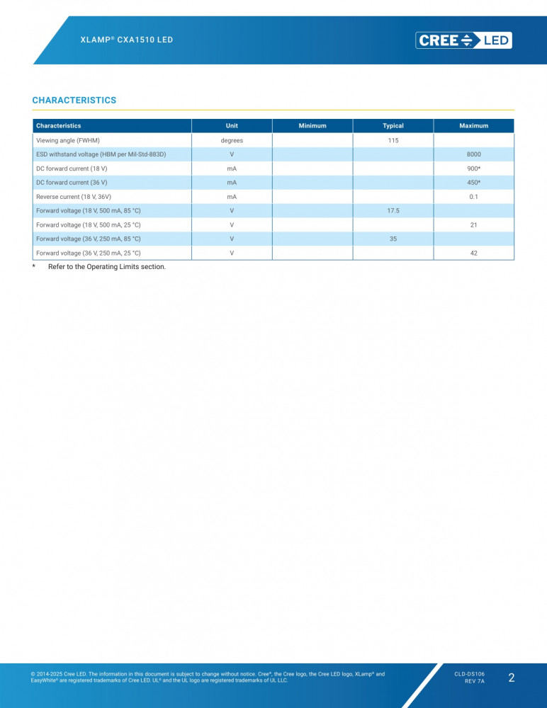 CXA1510 product document page 2