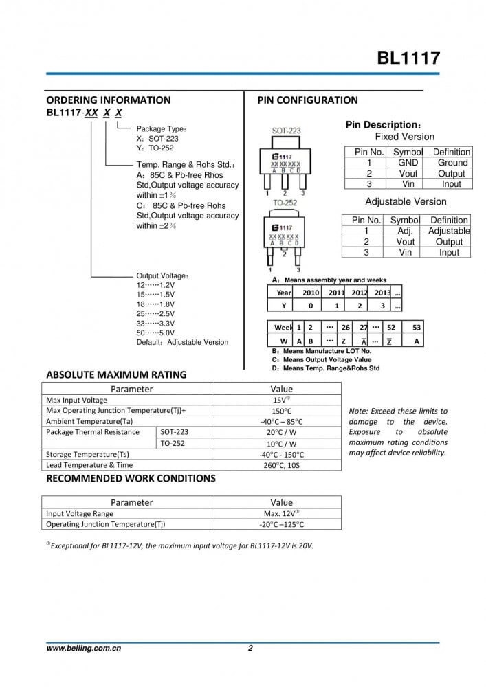 BL1117 datasheet page 2