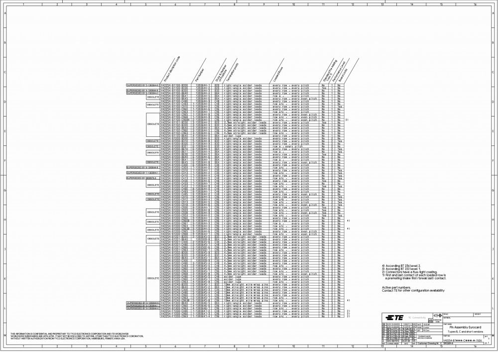 TE Connectivity 1393644-9 technical document page 2