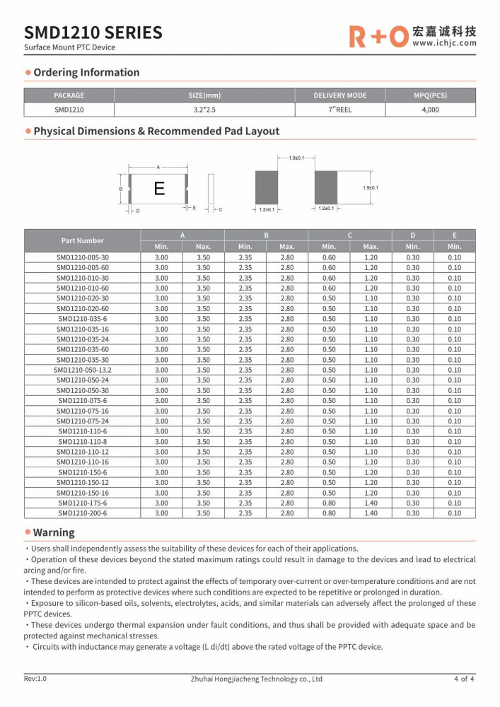 SMD1210 PTC datasheet page 4